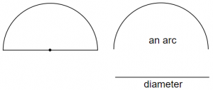 Learn How to Calculating Perimeter of Circle with Equations | Math Tutor