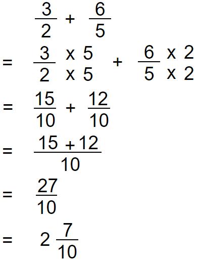 Addition Of Fractions Learn With Easy Steps Math Tutor