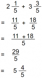 Addition of Fractions - Learn with Easy Steps | Math Tutor
