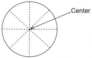 Learn How to Calculating Perimeter of Circle with Equations | Math Tutor