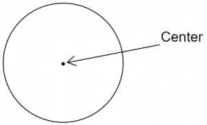 Learn How to Calculating Perimeter of Circle with Equations | Math Tutor