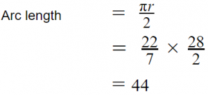 Learn How to Calculating Perimeter of Circle with Equations | Math Tutor