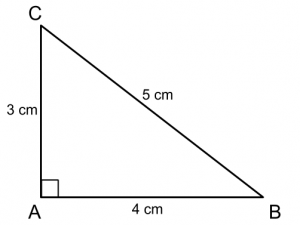 The Pythagorean Theorem | Math Tutor | Free Math For All