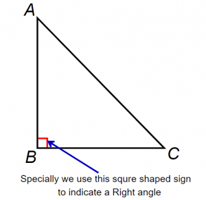 The Pythagorean Theorem | Math Tutor | Free Math For All