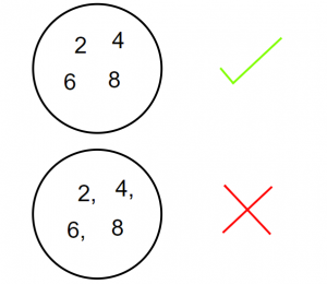 Representing Sets by Venn Diagrams | Math Tutor