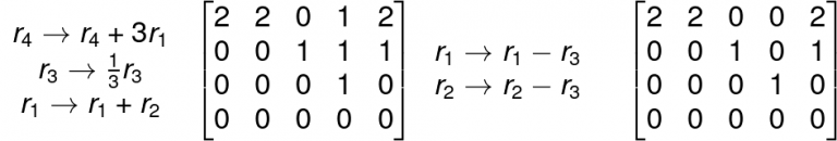 Matrices | Learn All About Matrix with Examples | Math Tutor
